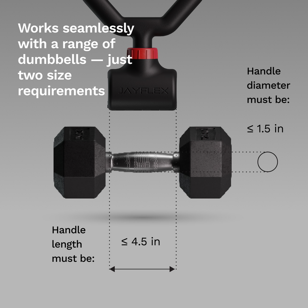 Hyperbell Kettlebell Grip – Jayflex Fitness