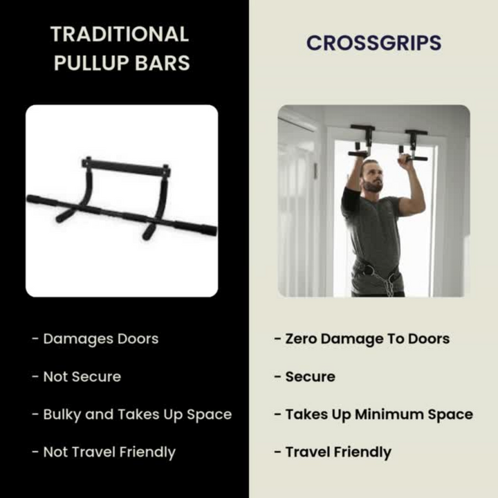 CrossGrips: Best Home Pullup Bar - Jayflex – Jayflex Fitness