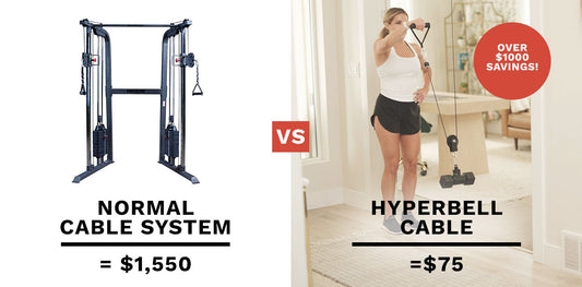 HYPERBELL Cables: Home Cable Pully System - Jayflex – Jayflex Fitness