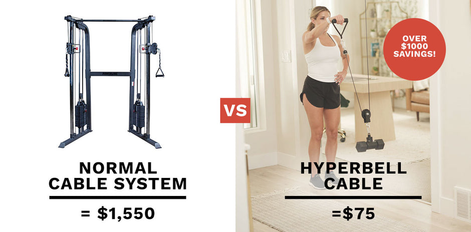 HYPERBELL Cables: Home Cable Pully System - Jayflex – Jayflex Fitness