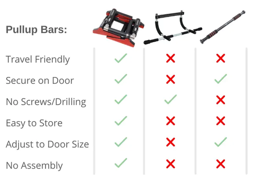 CrossGrips LP – Jayflex Fitness
